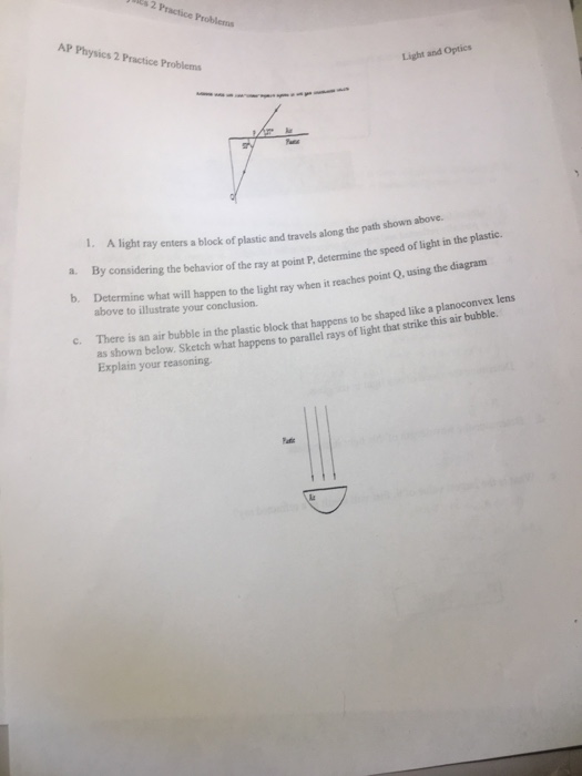 Solved AP Physies 2 Practice Problems Light and Optics A | Chegg.com