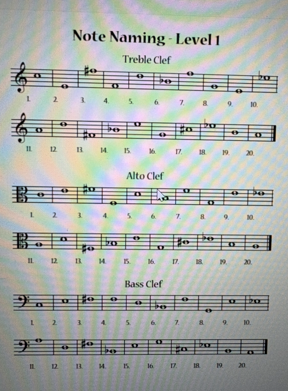 please name all the notes from this chart Note | Chegg.com
