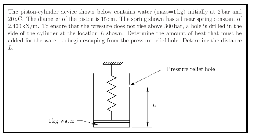 Solved The piston-cylinder device shown below contains water | Chegg.com