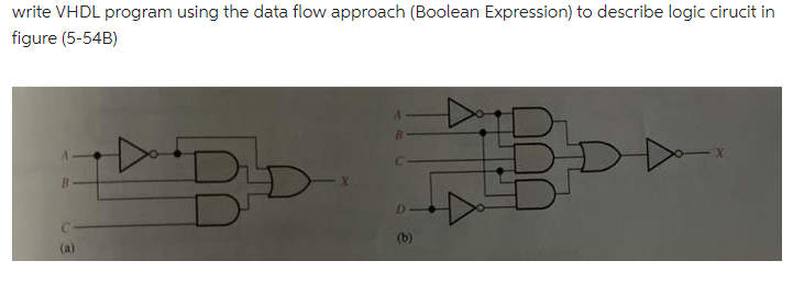 Solved write VHDL program using the data flow approach | Chegg.com