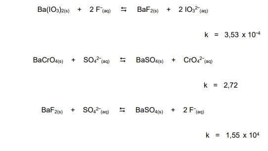 Solved Given the solubility product of Ba(IO3)2=6.0*10^-10 | Chegg.com