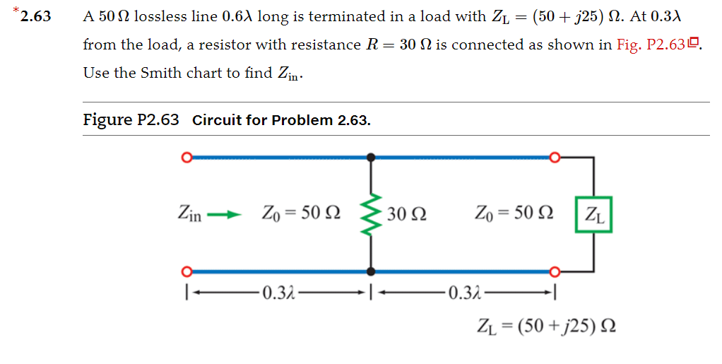 Solved A 50 lossless line 0.6 long is terminated in a load | Chegg.com