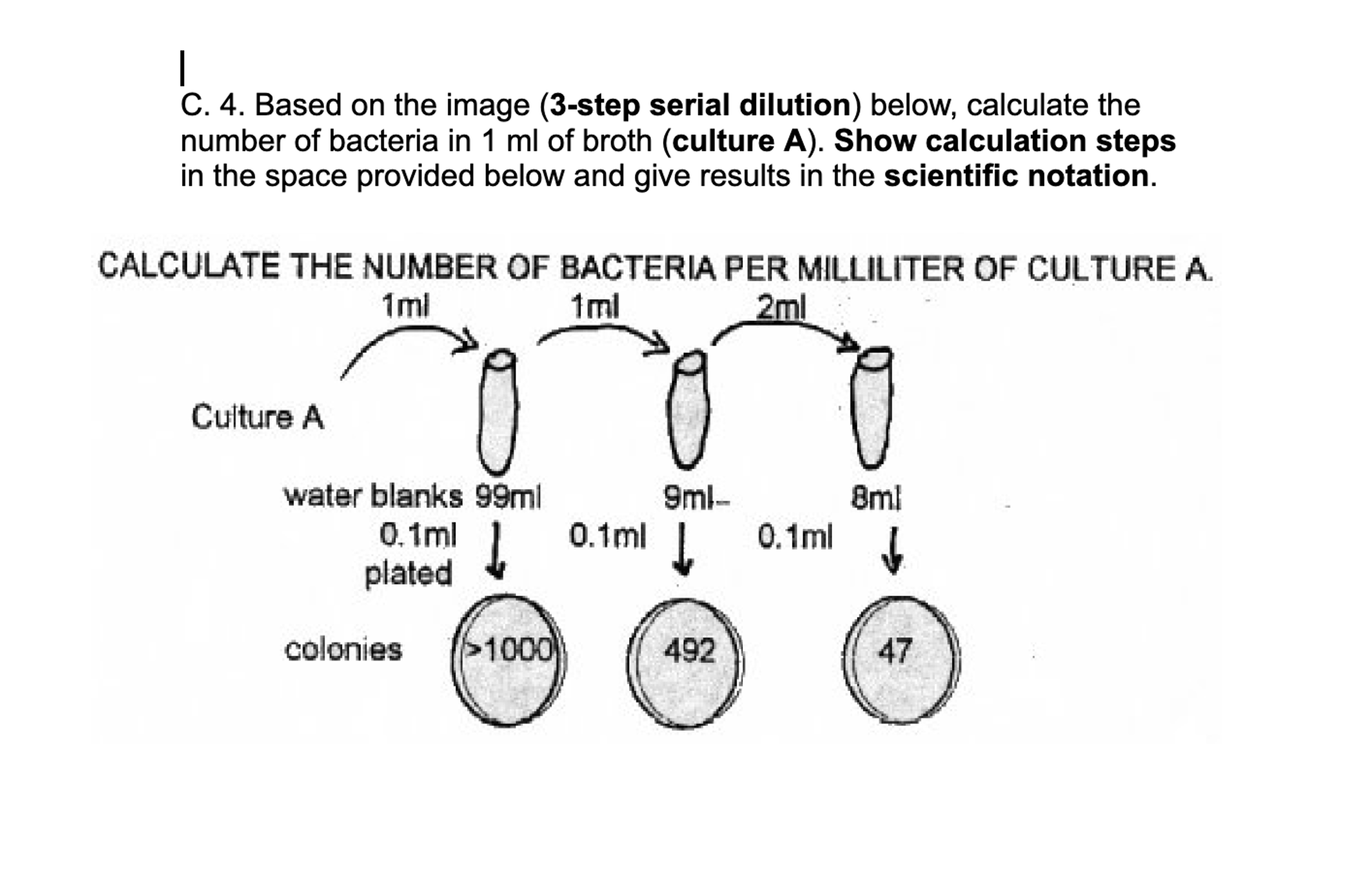 Solved Based on the image (3-step serial dilution) ﻿below, | Chegg.com