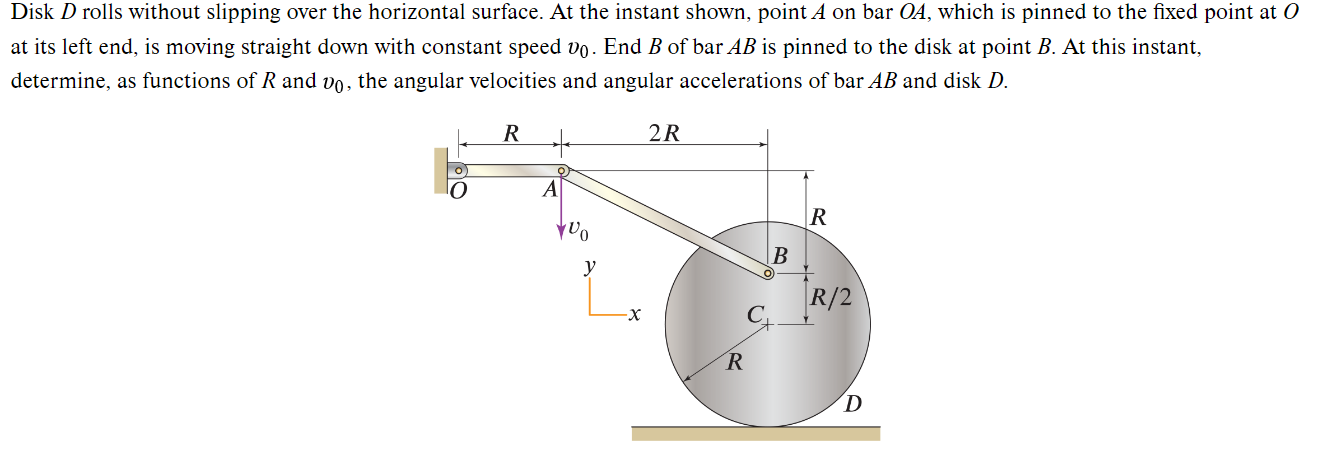 Disk D rolls without slipping over the horizontal | Chegg.com