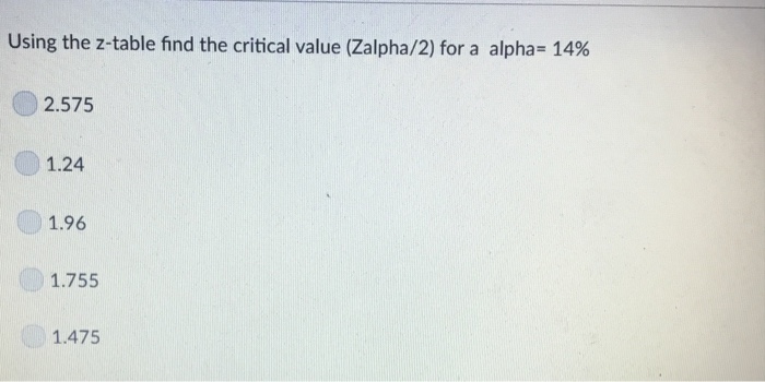 Solved Using the z-table find the critical value (zalpha/2) | Chegg.com