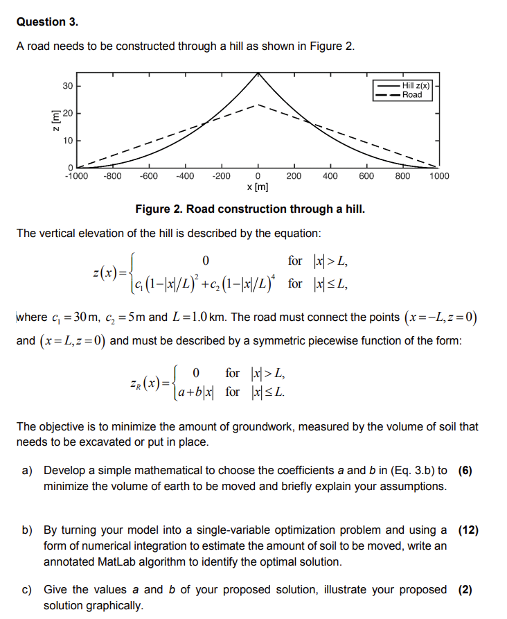 Solved Question 3.A road needs to be constructed through a | Chegg.com