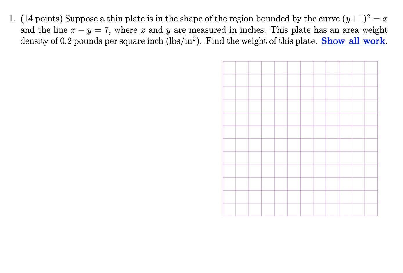 Solved State the axis of integration: x-axis for thin | Chegg.com