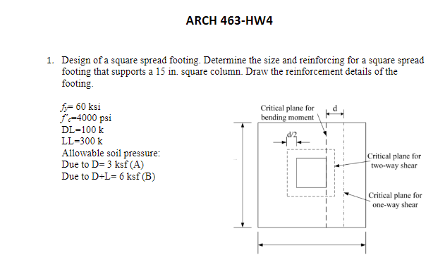 Solved Design of a square spread footing. Determine the size | Chegg.com Solved Design of a square spread footing. Determine the size | Chegg.com