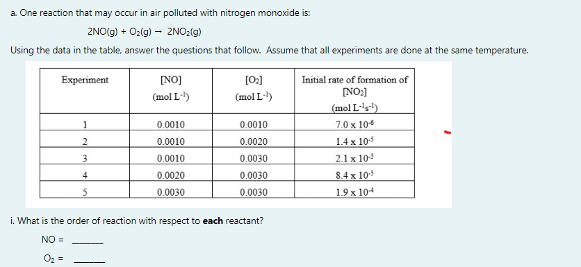 Solved i. What is the order of reaction with respect to each | Chegg.com