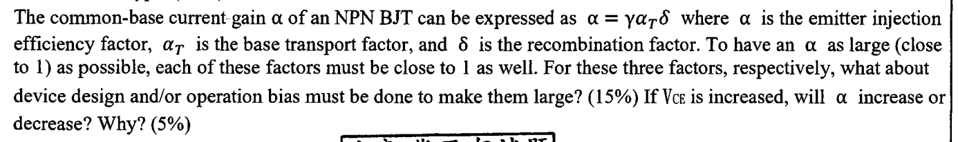 Solved The common-base current gain α ﻿of an NPN BJT can be | Chegg.com