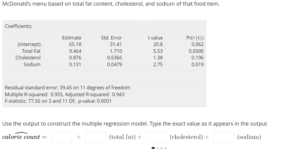 Solved McDonald's menu based on total fat content, | Chegg.com