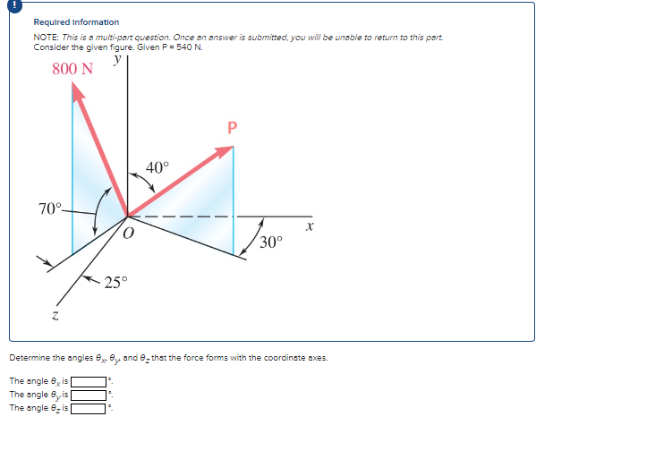 Solved Required Information NOTE: This is o multiport | Chegg.com