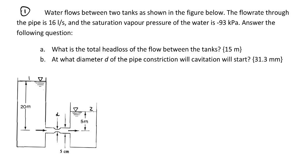 Solved Water flows between two tanks as shown in the figure | Chegg.com