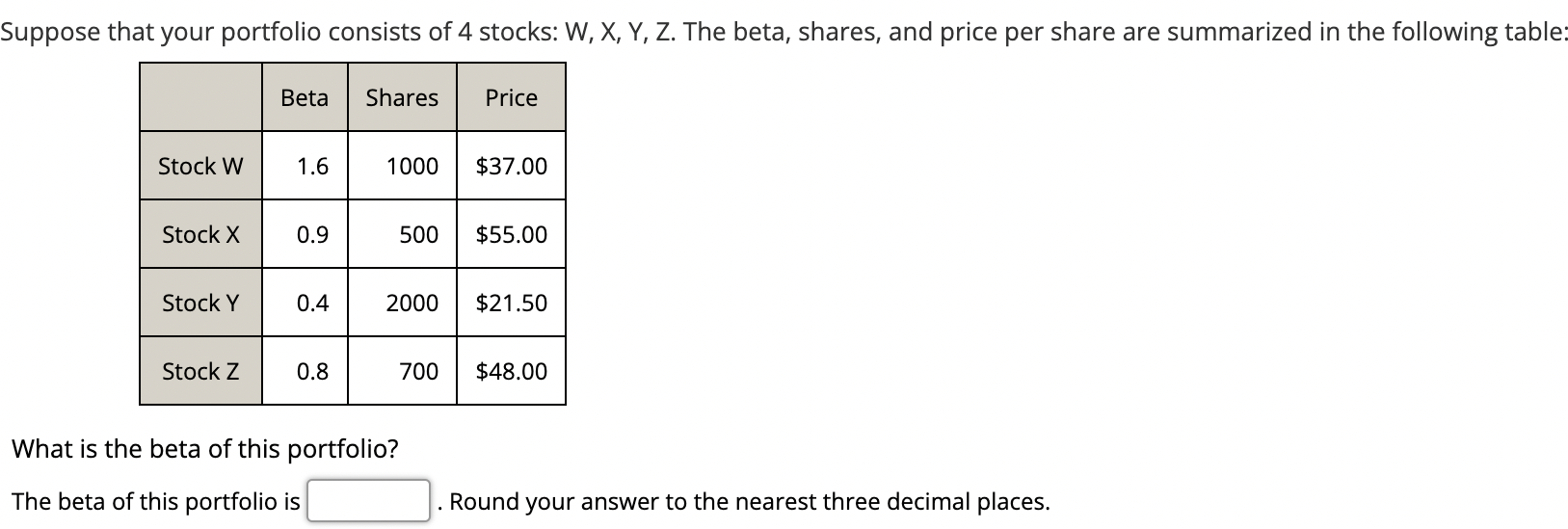 Solved Suppose That Your Portfolio Consists Of 4 Stocks
