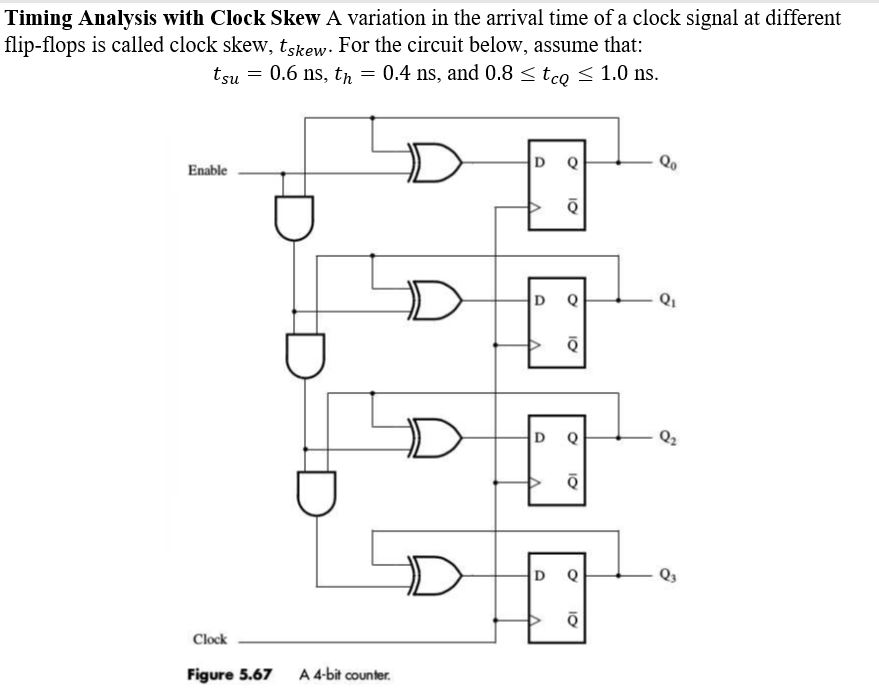 Solved Timing Analysis with Clock Skew A variation in the | Chegg.com