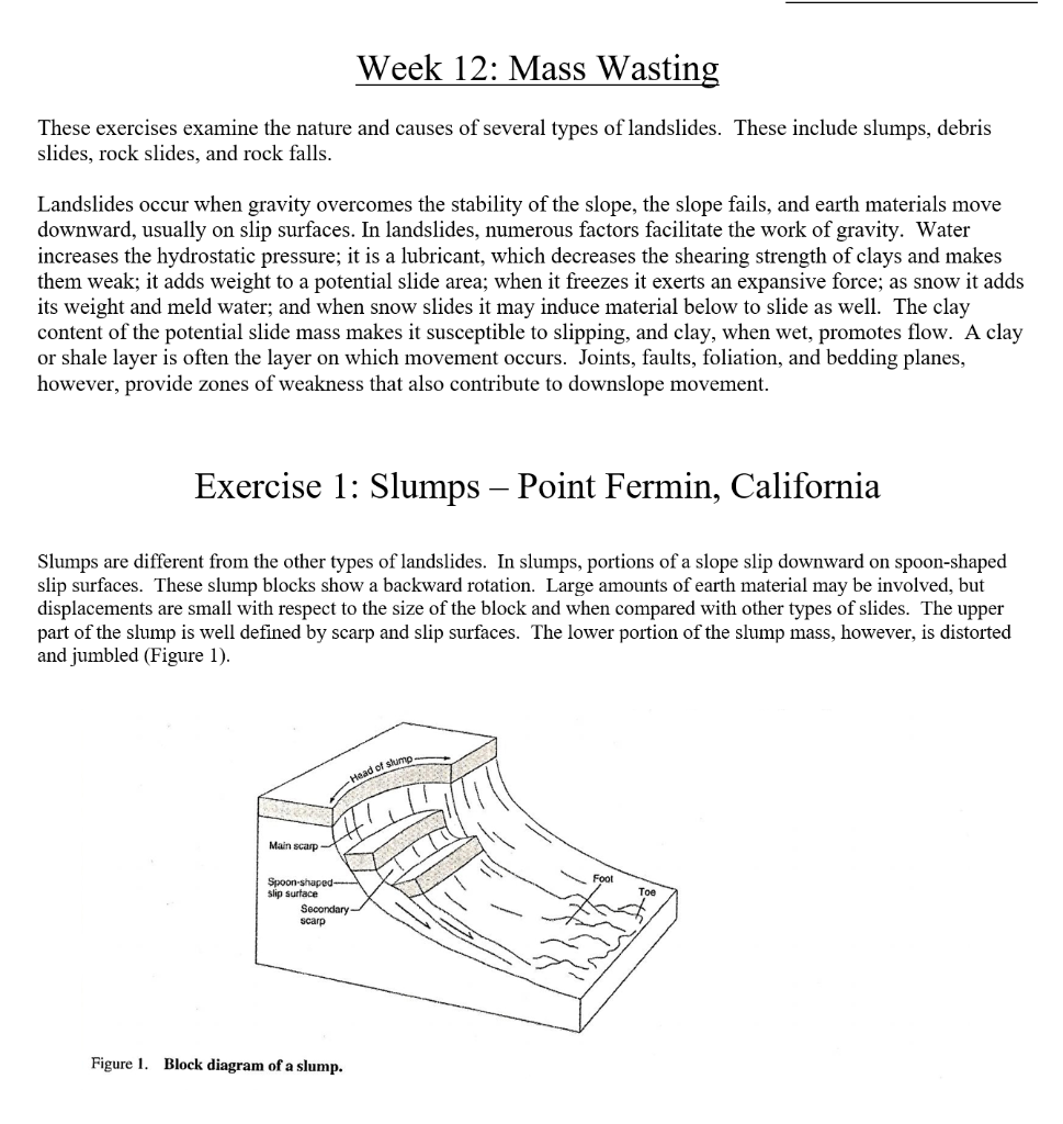 Week 12: Mass Wasting These exercises examine the | Chegg.com