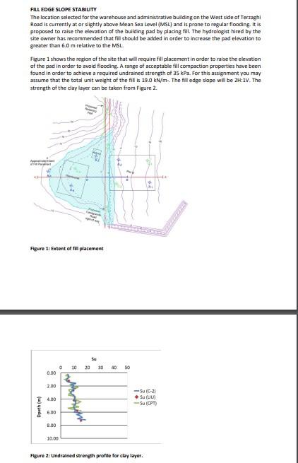 Solved FILL EDGE SLOPE STABILITY The location selected for | Chegg.com