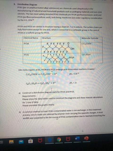 1. Distribution Diagram PFAS (per or polyfluorinated | Chegg.com