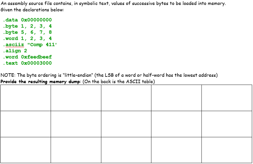 Solved An assembly source file contains, in symbolic text, | Chegg.com