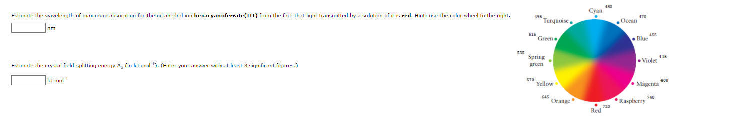 Solved 480 Cyan Estimate the wavelength of maximum | Chegg.com