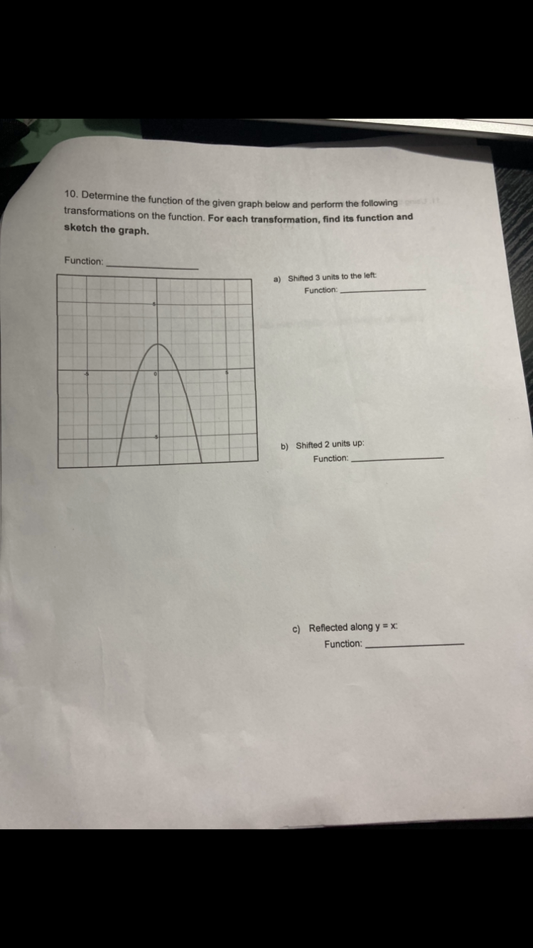 Solved 10. Determine the function of the given graph below | Chegg.com