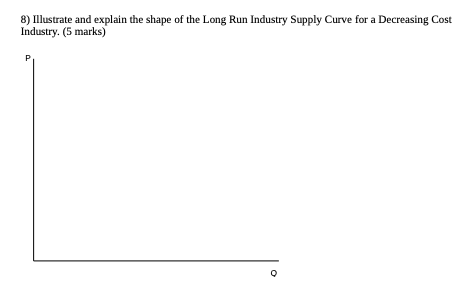 Solved 8) Illustrate and explain the shape of the Long Run | Chegg.com