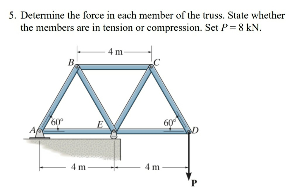 Solved Statics (Homework #4, Due on Apr. 1) 1. Determine the | Chegg.com