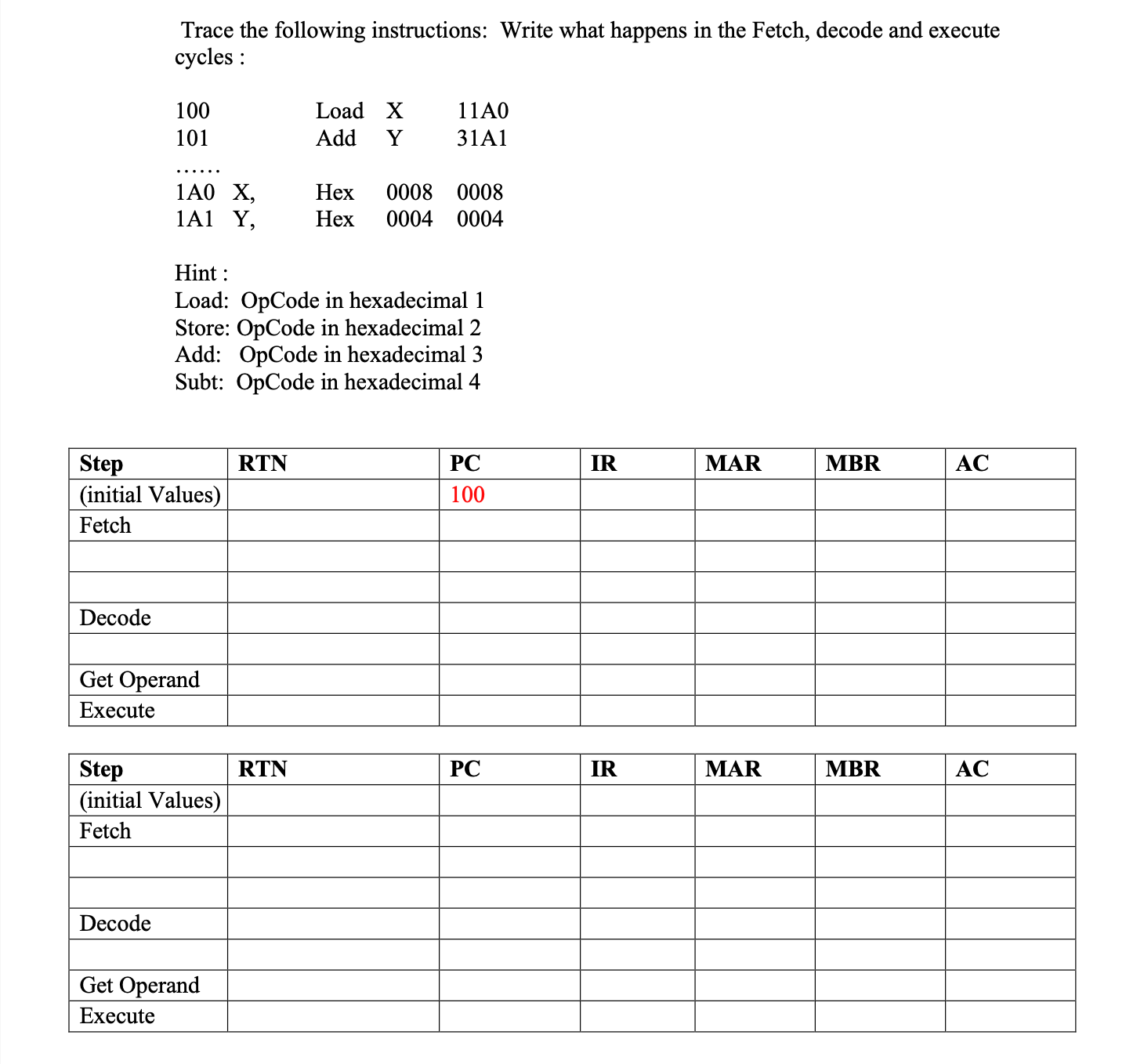 Solved Trace the following instructions: Write what happens | Chegg.com
