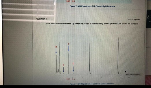 Solved Figure 7. NMR Spectrum of Cis/Trans Ethyl Cinnamate | Chegg.com