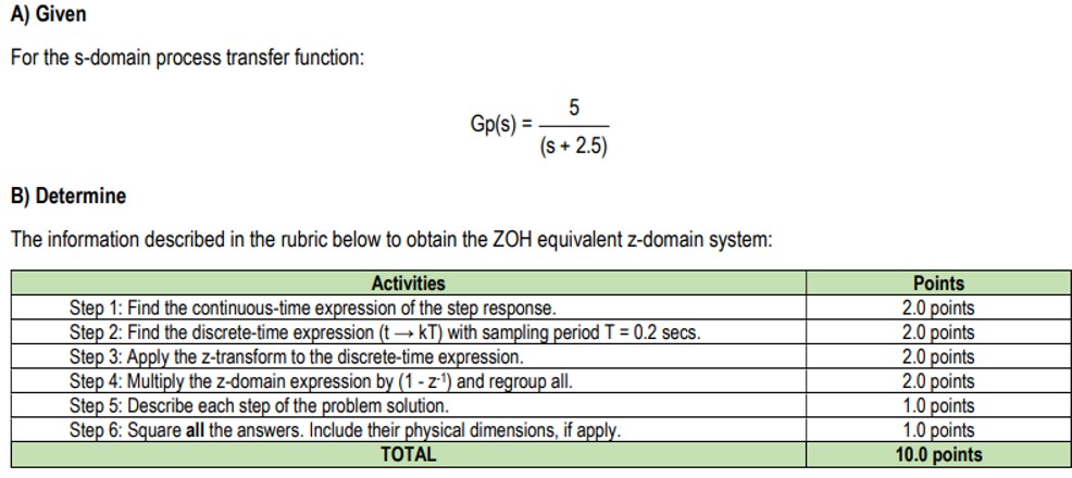 Solved A) ﻿GivenFor the s-domain process transfer | Chegg.com
