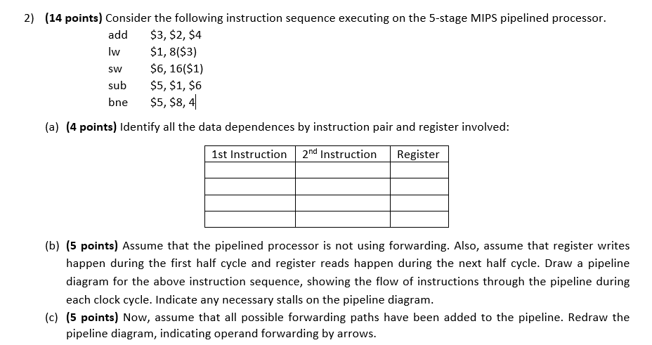 Solved SW 2) (14 points) Consider the following instruction | Chegg.com