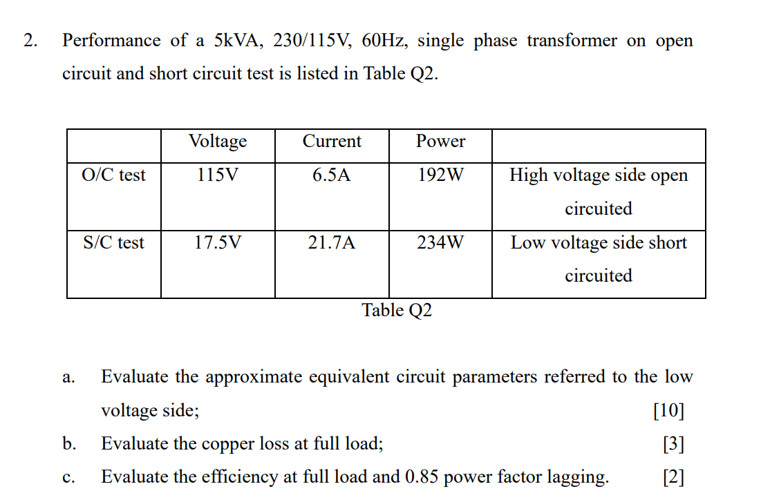 Solved Performance of a 5kVA,230115V,60Hz, ﻿single phase | Chegg.com