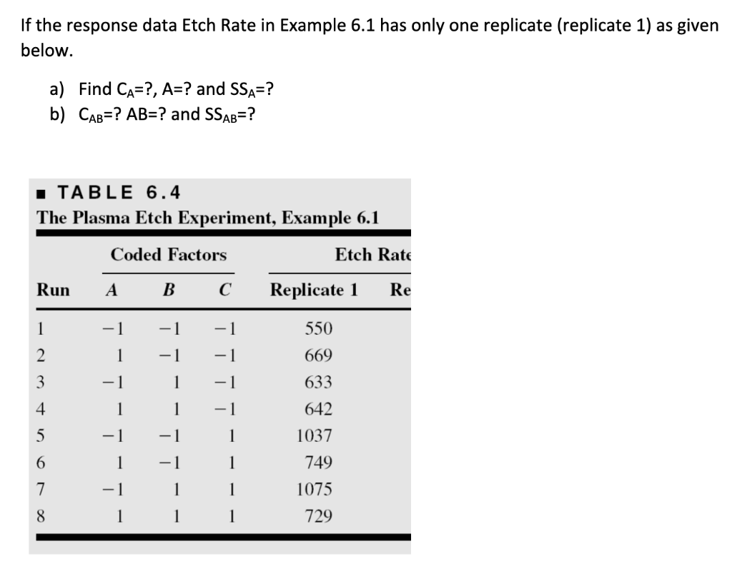 If the response data Etch Rate in Example 6.1 has | Chegg.com