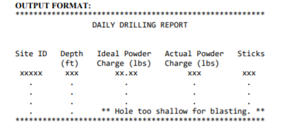 OUTPUT FORMAT: **** DAILY DRILLING REPORT Site ID | Chegg.com