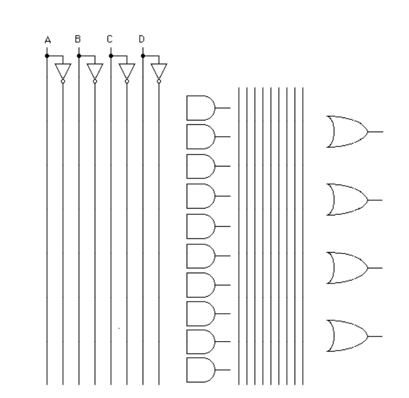 Solved In this assignment you are required to design a logic | Chegg.com