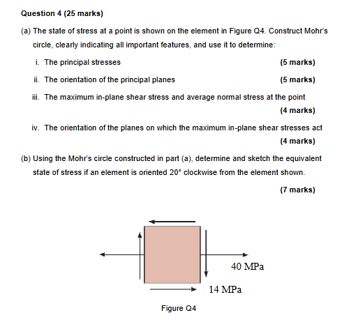 Solved Question 4 (25 ﻿marks) (a) ﻿The state of stress at a | Chegg.com