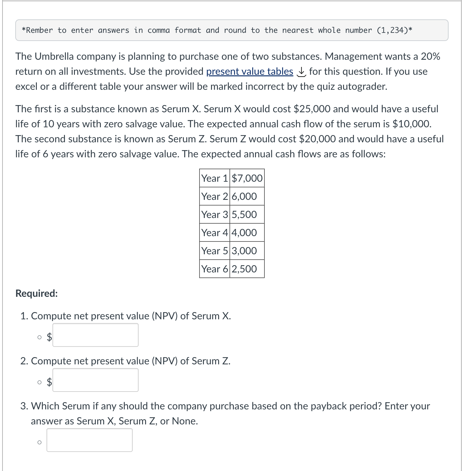 Solved \r\n\r\n\r\nPresent Value of and Annuity of \\( \\$ 1 | Chegg.com
