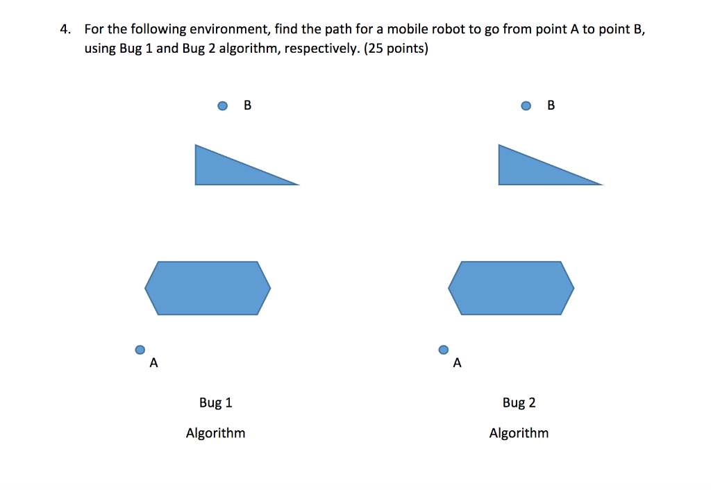 Solved 4. For the following environment, find the path for a | Chegg.com