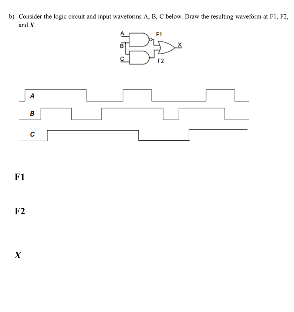 Solved b) Consider the logic circuit and input waveforms A, | Chegg.com