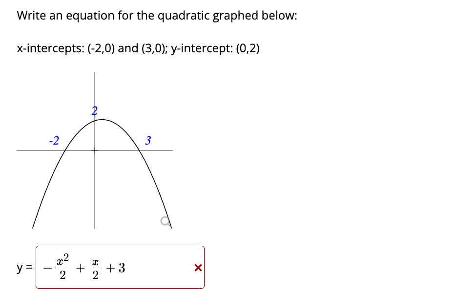 Solved Write an equation for the quadratic graphed below: | Chegg.com