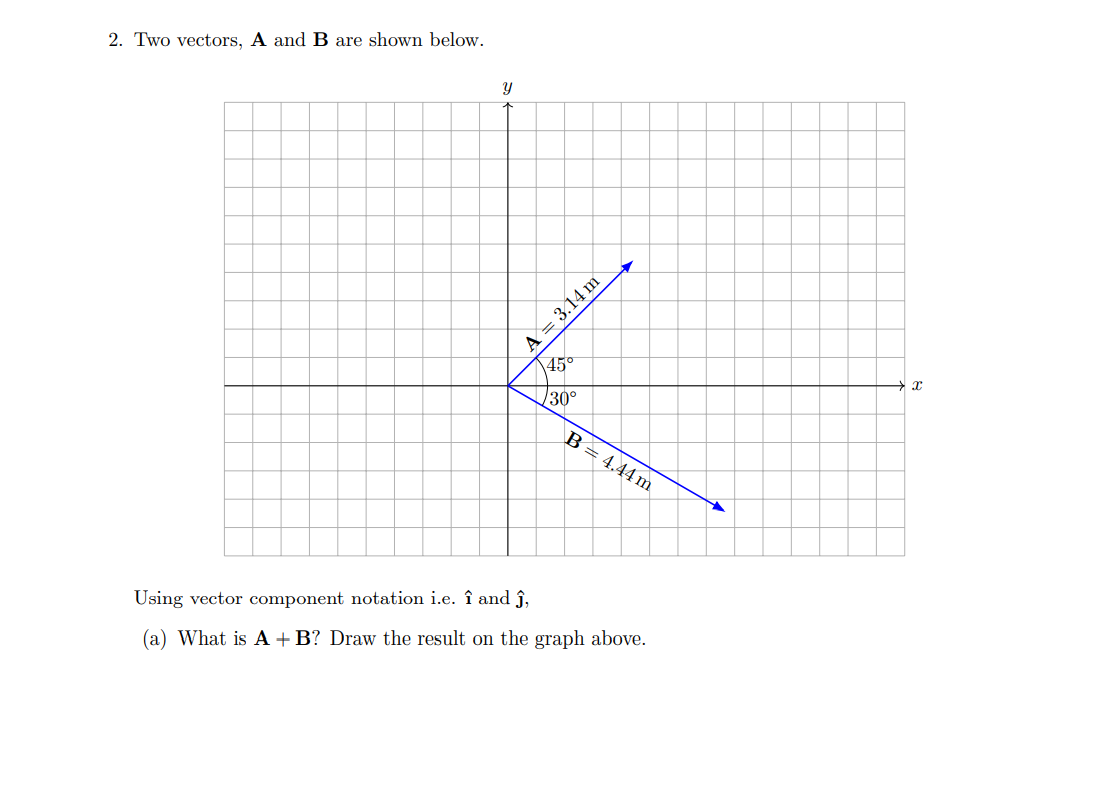 Solved 2. Two vectors, A and B are shown below. y A = 3.14 m | Chegg.com