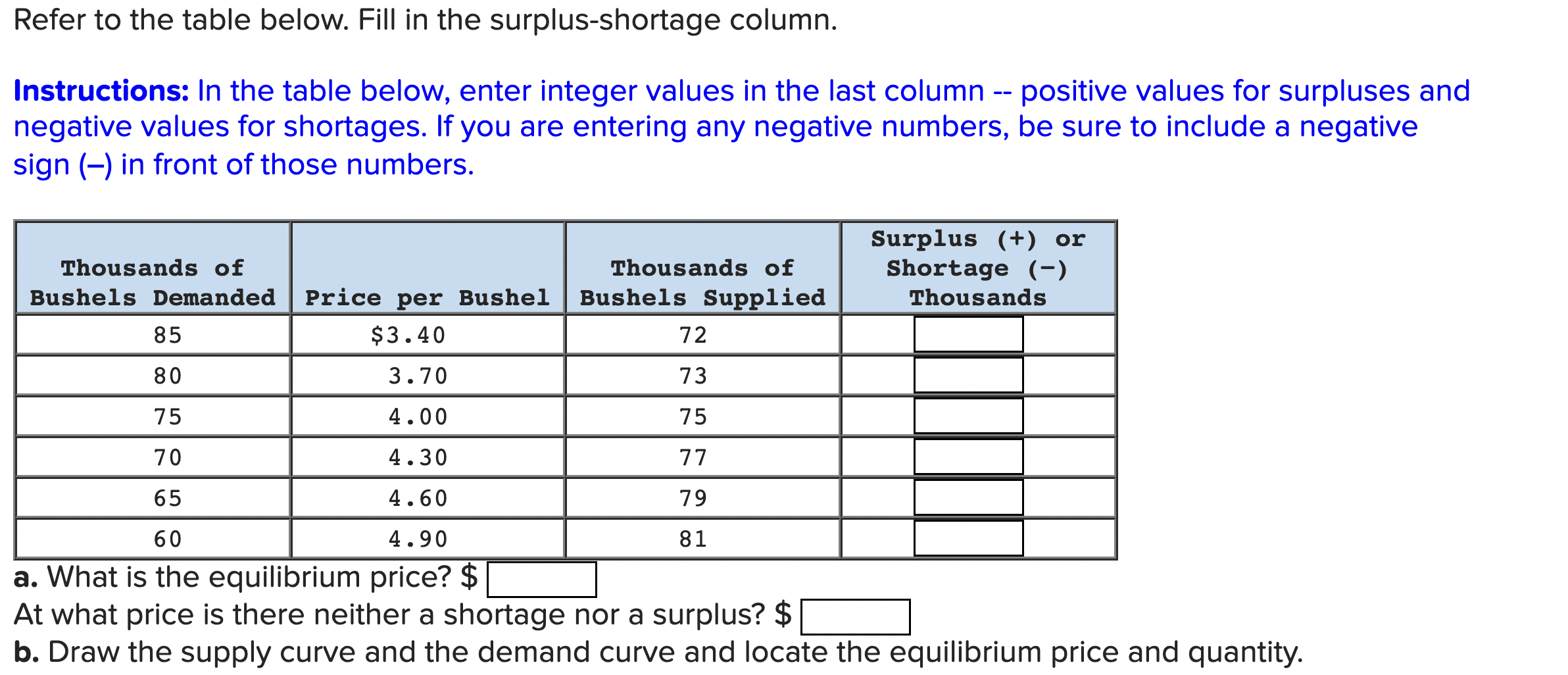 Refer to the table below. Fill in the | Chegg.com