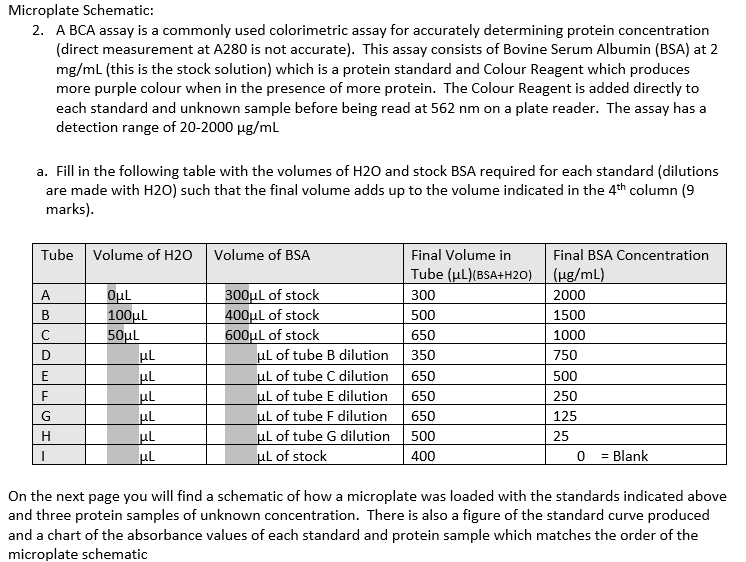 Solved Microplate Schematic: 2. A BCA assay is a commonly | Chegg.com