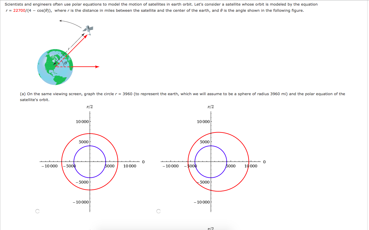 Solved Scientists and engineers often use polar equations to | Chegg.com
