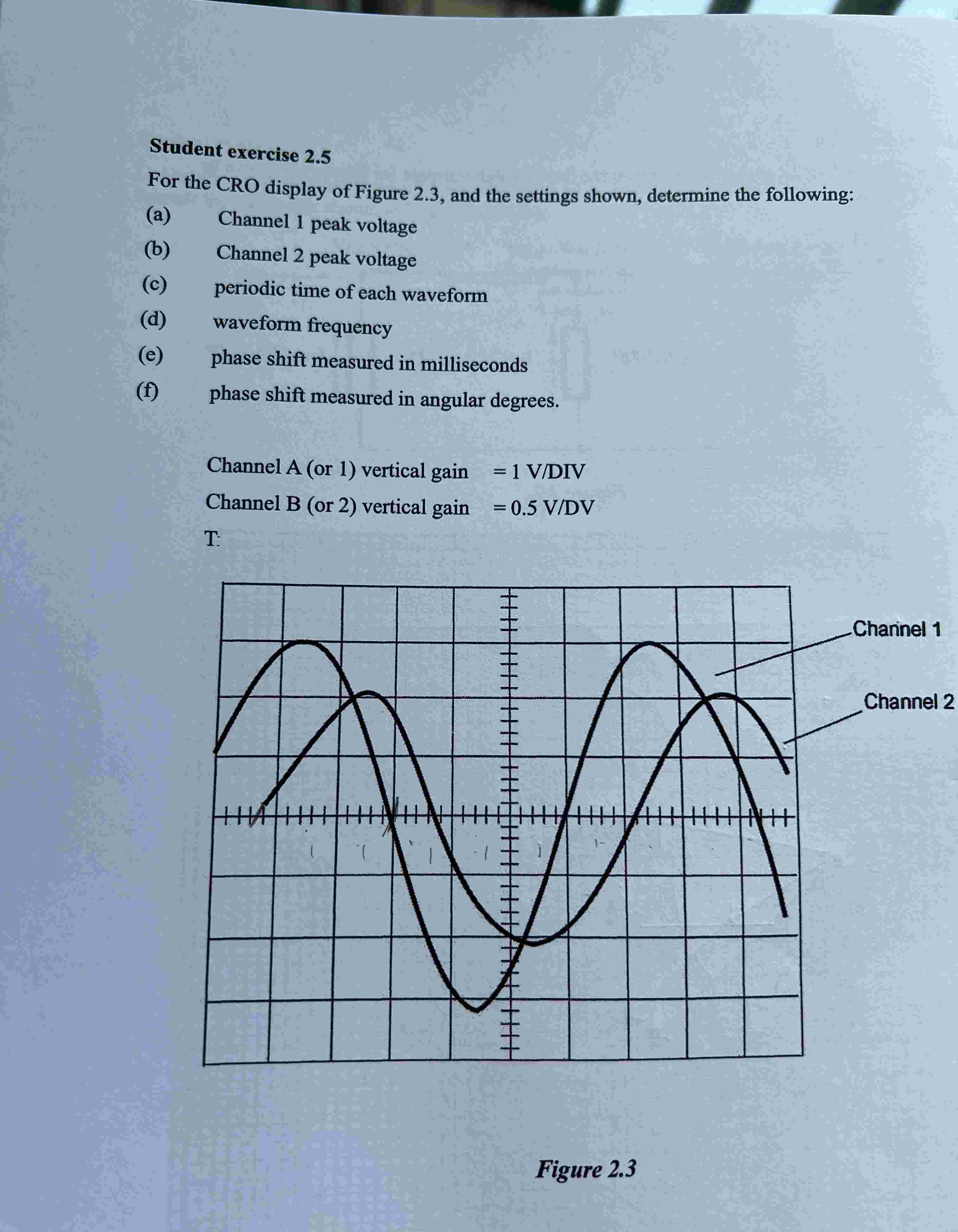 Student exercise 2.5 ﻿For the CRO display of Figure | Chegg.com