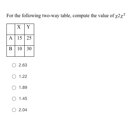 Solved For the following two-way table, compute the value of | Chegg.com