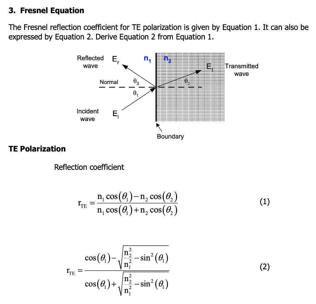 Solved The Fresnel reflection coefficient for TE | Chegg.com
