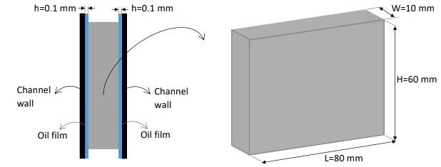 Solved A block of mass with a density of 2,750 kg/m^3 is | Chegg.com