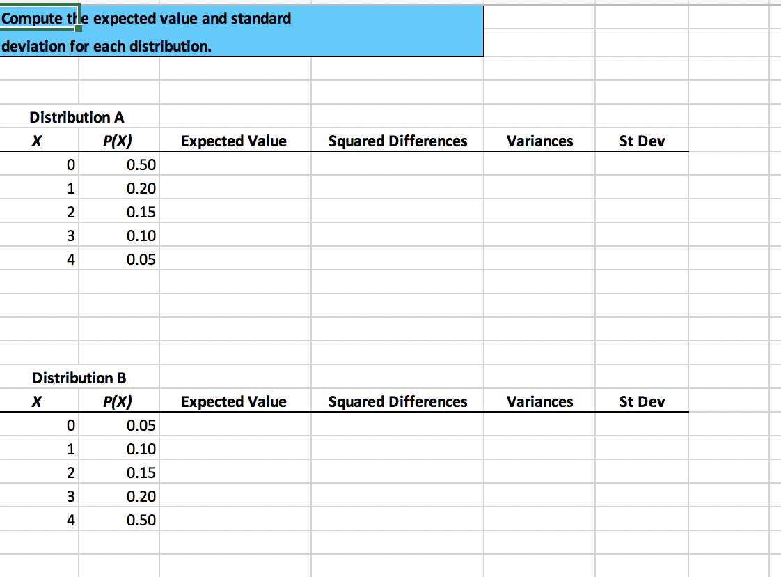 Solved Compute The Expected Value And Standard Deviation For