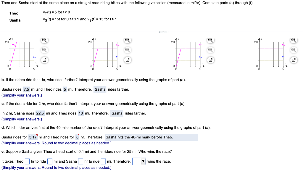 Solved Theo and Sasha start at the same place on a straight | Chegg.com